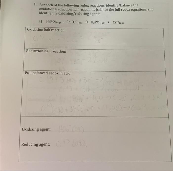 Solved 3. For each of the following redox reactions, | Chegg.com