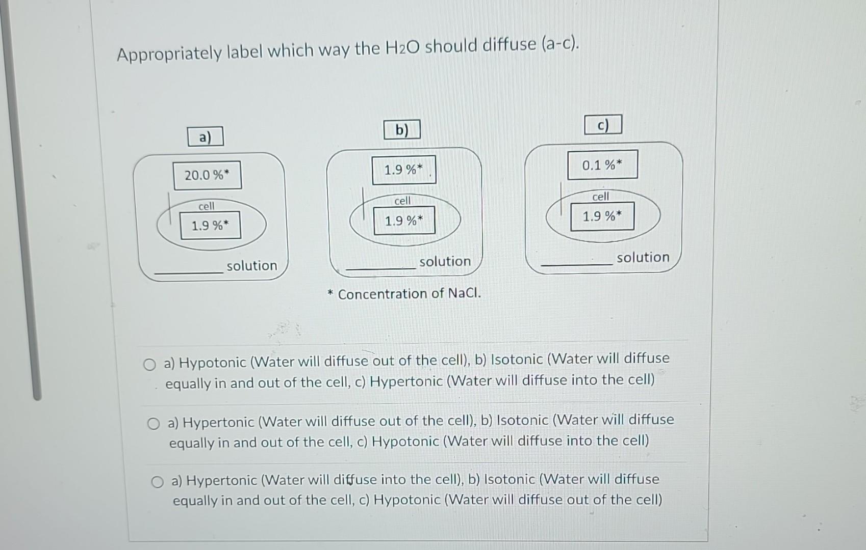[Solved]: Appropriately label which way the H2O should