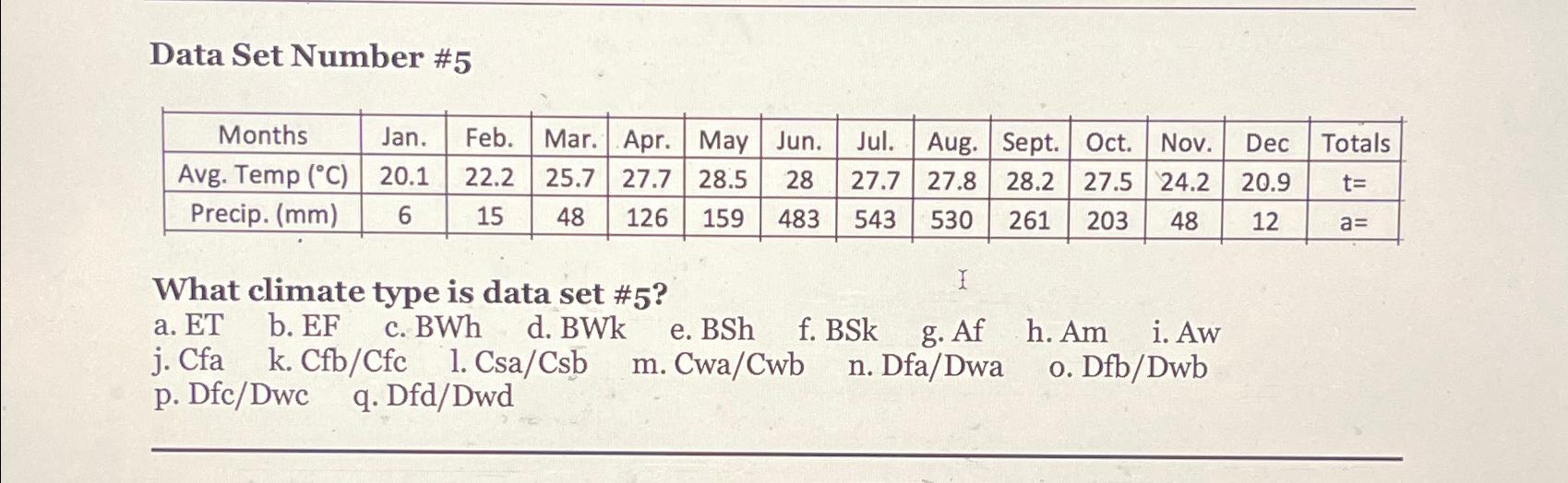 Solved Data Set Number | Chegg.com