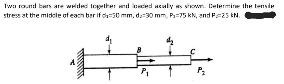 Solved Two round bars are welded together and loaded axially | Chegg.com