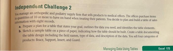 Solved Independent Challenge 2 You manage an orthopedic and | Chegg.com