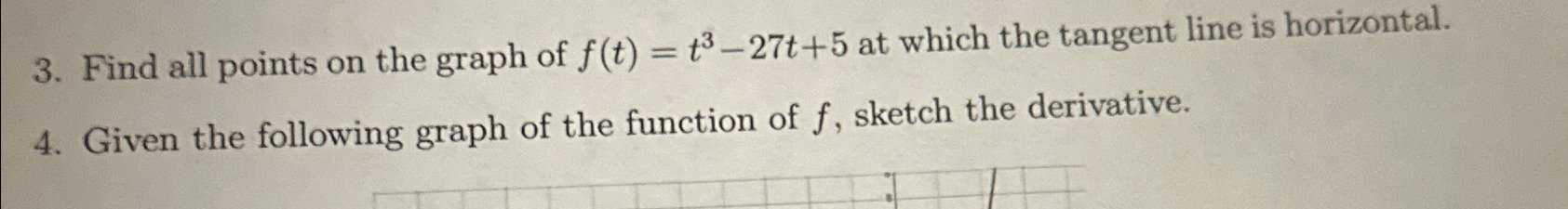 Solved Find all points on the graph of f(t)=t3-27t+5 ﻿at | Chegg.com