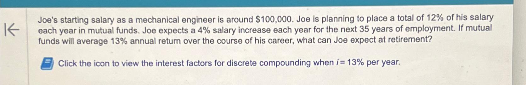 Solved Joe's starting salary as a mechanical engineer is | Chegg.com