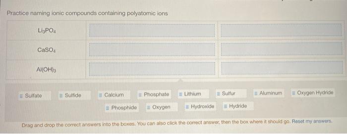 Solved Practice naming ionic compounds containing polyatomic | Chegg.com