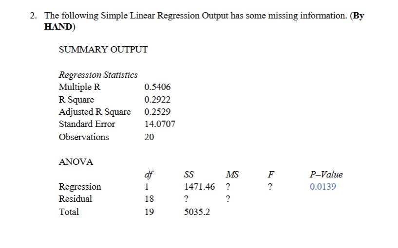 Solved The following Simple Linear Regression Output has | Chegg.com