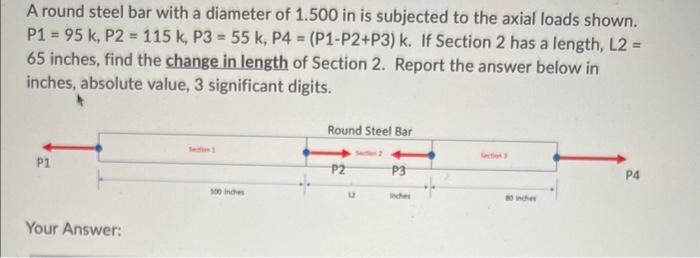 Solved A round steel bar with a diameter of 1.500 in is | Chegg.com