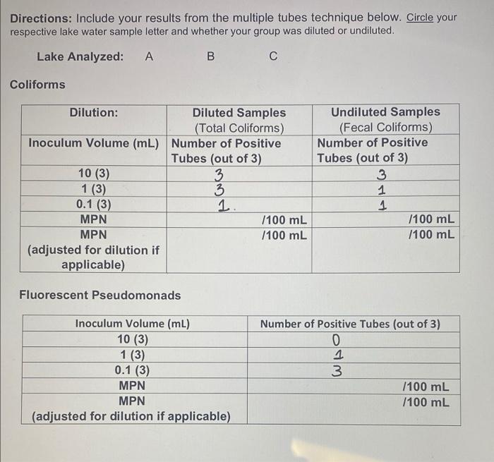 Solved Directions: Include your results from the multiple | Chegg.com