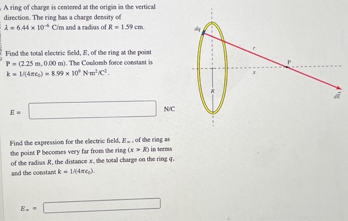 Solved A ring of charge is centered at the origin in the | Chegg.com