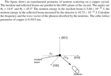 Solved The figure shows an experimental geometry of neutron | Chegg.com