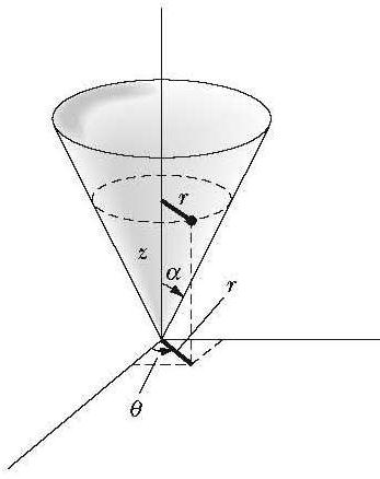 Solved A particle of mass m is constrained to move on the | Chegg.com