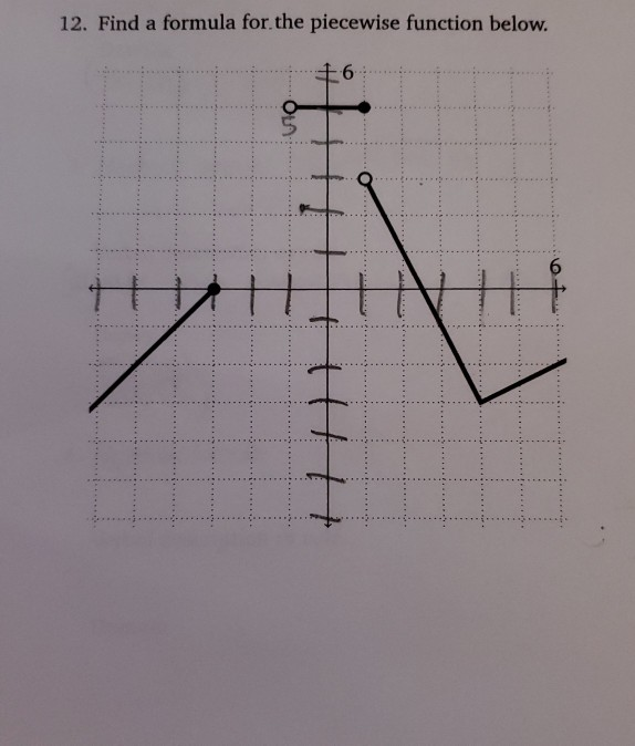 Solved 12. Find a formula for the piecewise function below. | Chegg.com