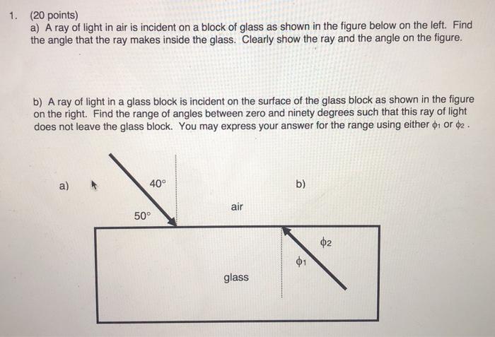 Solved 1. (20 points) a) A ray of light in air is incident | Chegg.com