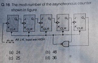 Solved Q. 16 ﻿The mod-number of the asynchronous counter | Chegg.com