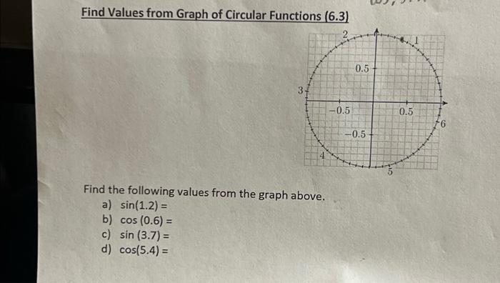 Solved Find Values from Graph of Circular Functions (6.3) 2 | Chegg.com Solved Find Values from Graph of Circular Functions (6.3) 2 | Chegg.com