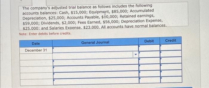 Solved The company's adjusted trial balance as follows | Chegg.com