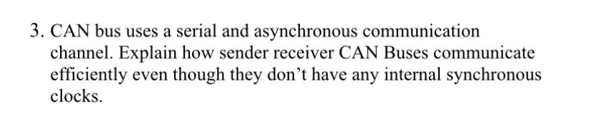 Solved CAN bus uses a serial and asynchronous communication | Chegg.com