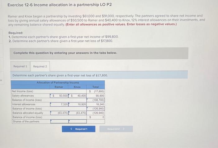 Solved Exercise 12−6 Income allocation in a partnership LO | Chegg.com