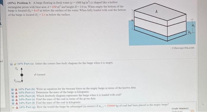 Solved (10\%) Problem 3: A barge floatiog in frech water | Chegg.com