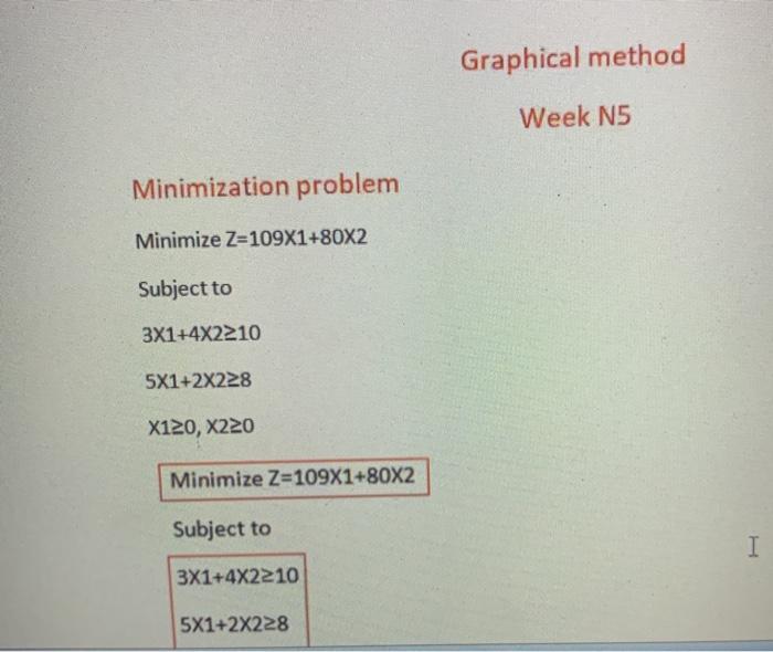 Solved Graphical method Week N5 Minimization problem | Chegg.com