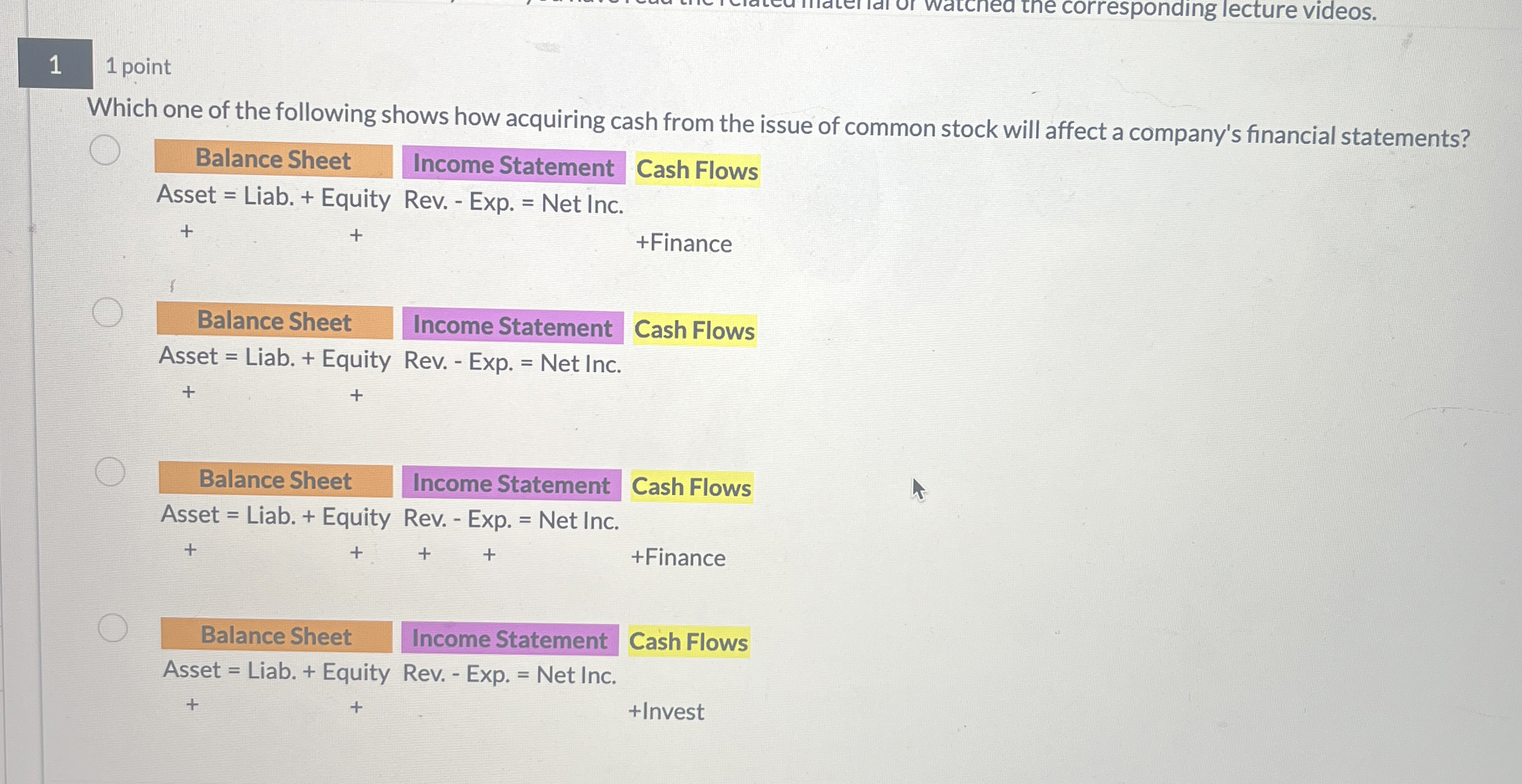 Solved 11 ﻿pointWhich one of the following shows how | Chegg.com