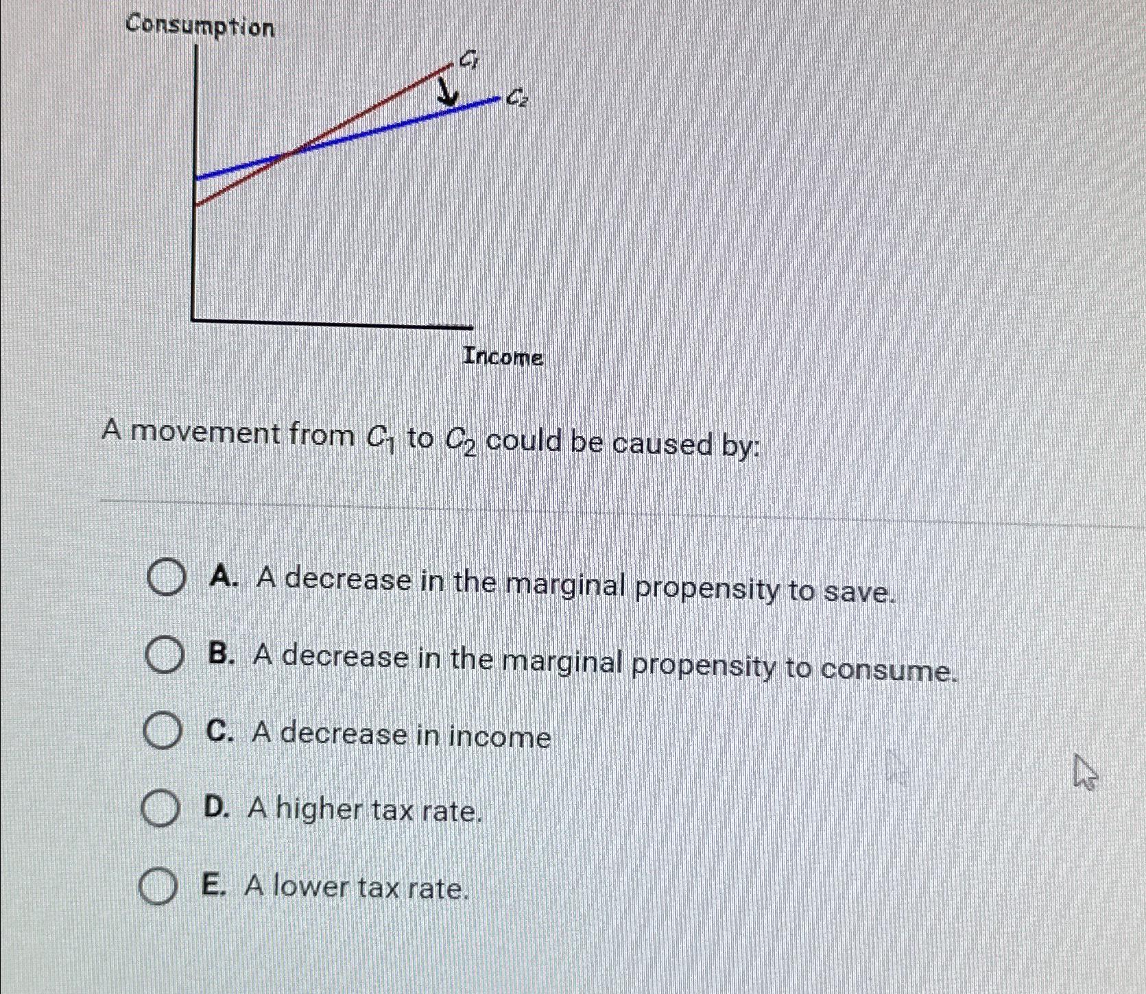 Solved A movement from c1 ﻿to C2 ﻿could be caused by:A. ﻿A | Chegg.com