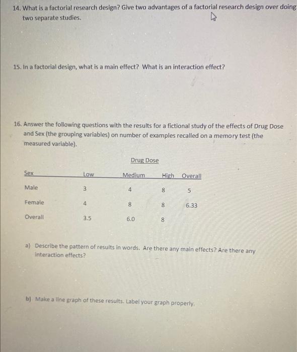 Solved 14. What is a factorial research design? Give two | Chegg.com
