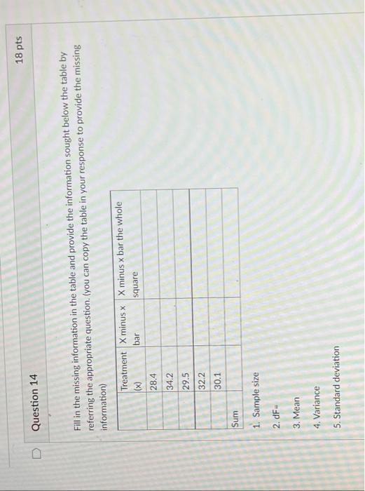 Solved Question 14 Fill in the missing information in the | Chegg.com