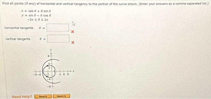 Solved Find all points (if any) of horizontal and vertical | Chegg.com