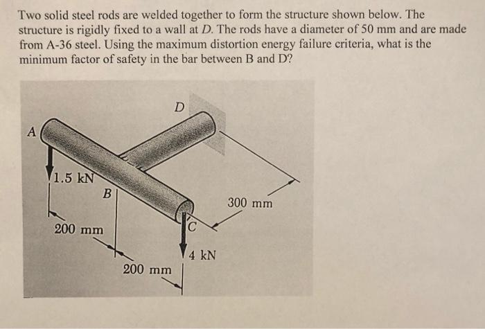 Solved Two solid steel rods are welded together to form the | Chegg.com