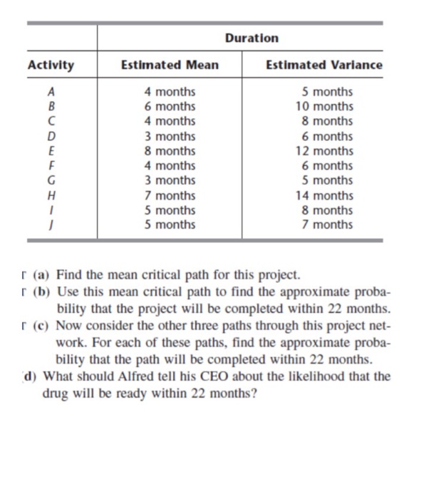 Solved 10.4-2. Alfred Lowenstein is the president of the | Chegg.com