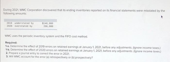Solved During 2021 WMC Corporation discovered that its | Chegg.com