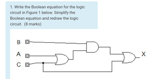 Solved 1. Write the Boolean equation for the logic circuit | Chegg.com