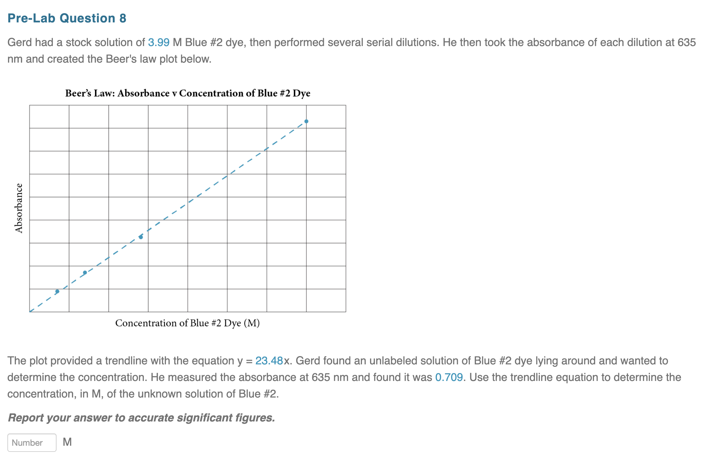 Solved Pre-Lab Question 8Gerd had a stock solution of 3.99 | Chegg.com
