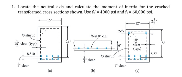 Solved 1. Locate the neutral axis and calculate the moment | Chegg.com