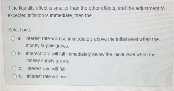 Solved If the liquidity effect is smaller than the other | Chegg.com