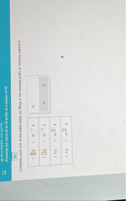 Solved Complete each row of the table below by filling in | Chegg.com
