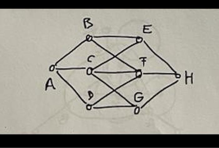 Solved do not use chatgpt to answer and only let an expert | Chegg.com