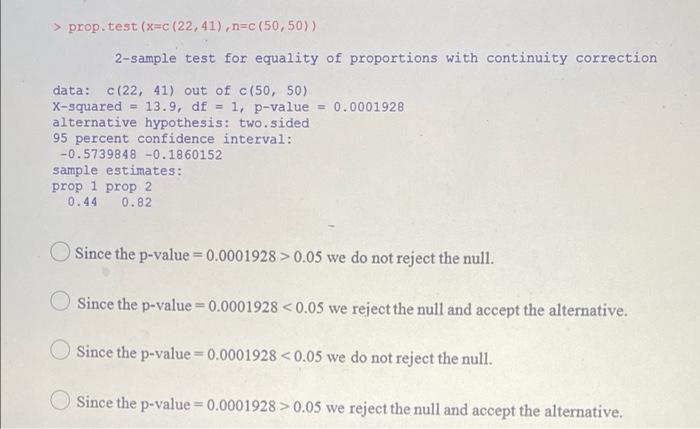 Solved > prop.test(x=c(22,41), n=c(50, 50)) 2-sample test | Chegg.com