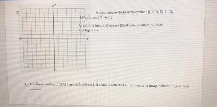 Solved Y 2) Graph square JKLM with vertices J(-2,0), | Chegg.com