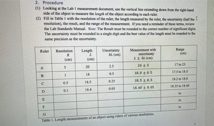 Solved 2. Procedure (1) Looking at the Lab 1 measurement | Chegg.com