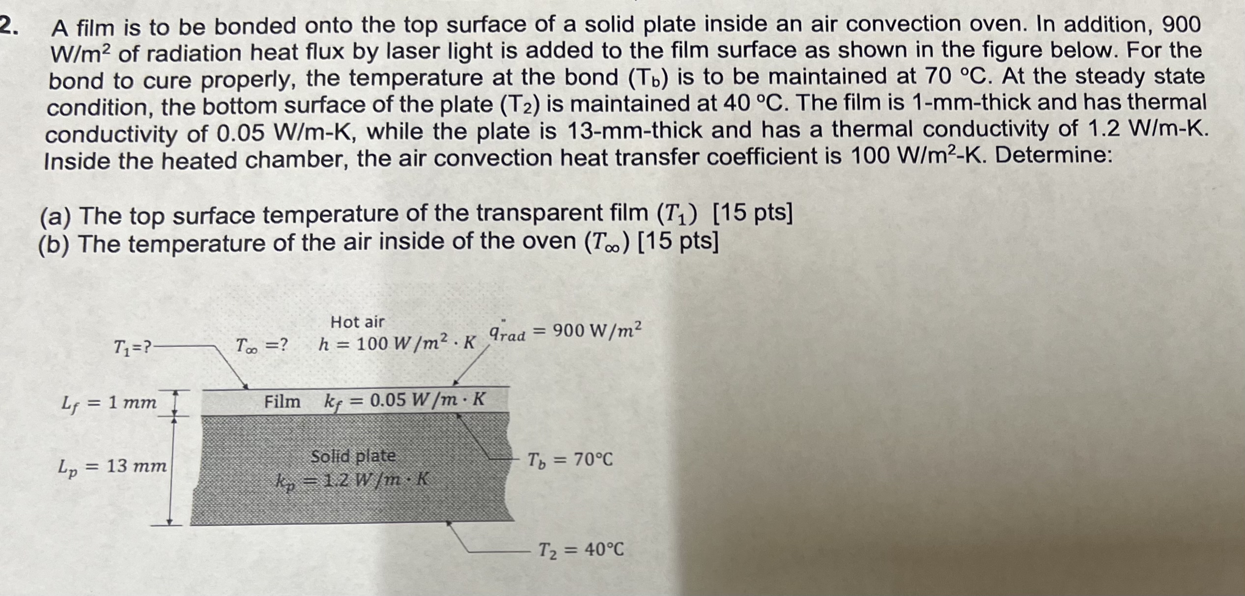 Solved URGENT Help! Please explain the steps. A film is to | Chegg.com