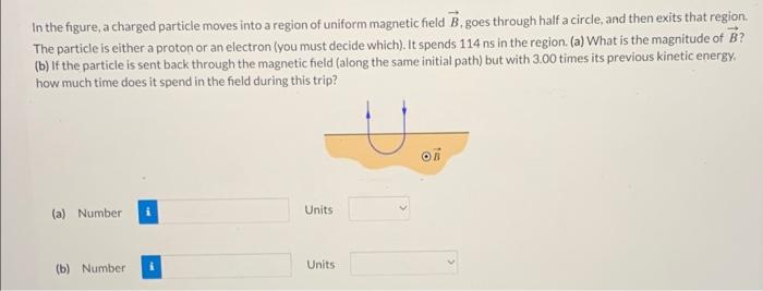 Solved In the figure, a charged particle moves into a region | Chegg.com