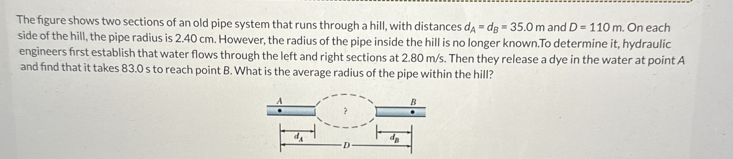 Solved by an EXPERT The figure shows two sections of an old pipe system | Chegg.com