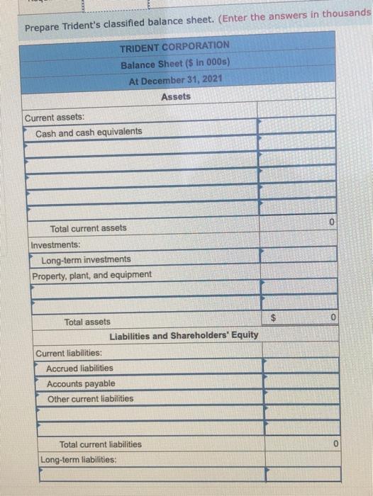 Solved Problem 3-2 (Algo) Balance sheet preparation; missing | Chegg.com