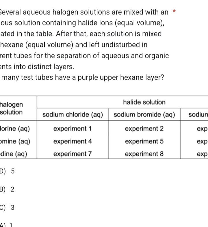 Several aqueous halogen solutions are mixed with an | Chegg.com