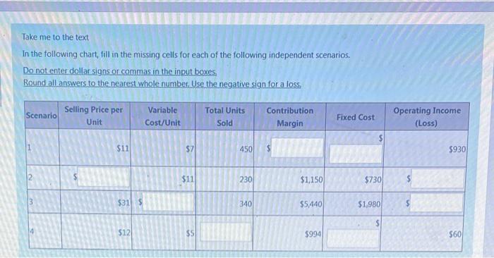 Solved Take me to the text In the following chart, fill in | Chegg.com