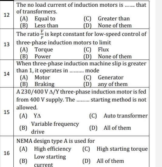Solved The no load current of induction motors is ....... | Chegg.com