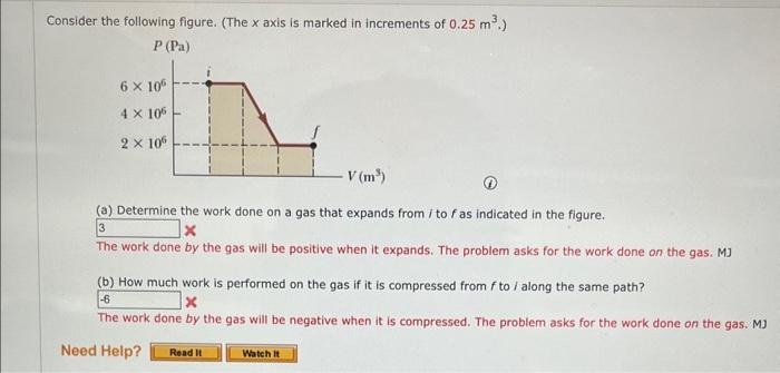Consider the following figure. (The x axis is marked | Chegg.com