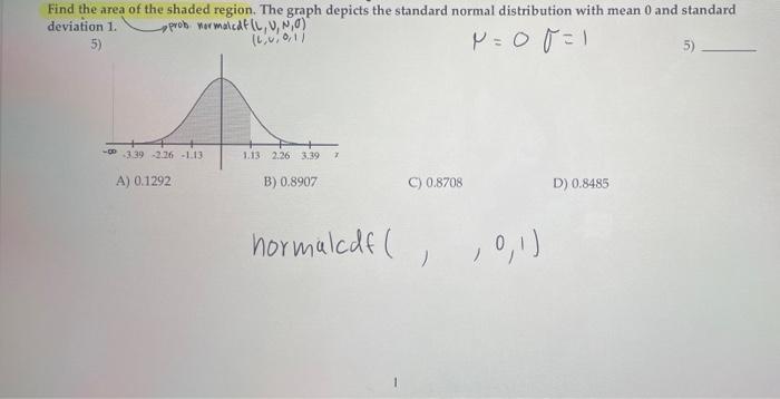 Solved Find the area of the shaded region. The graph depicts | Chegg.com
