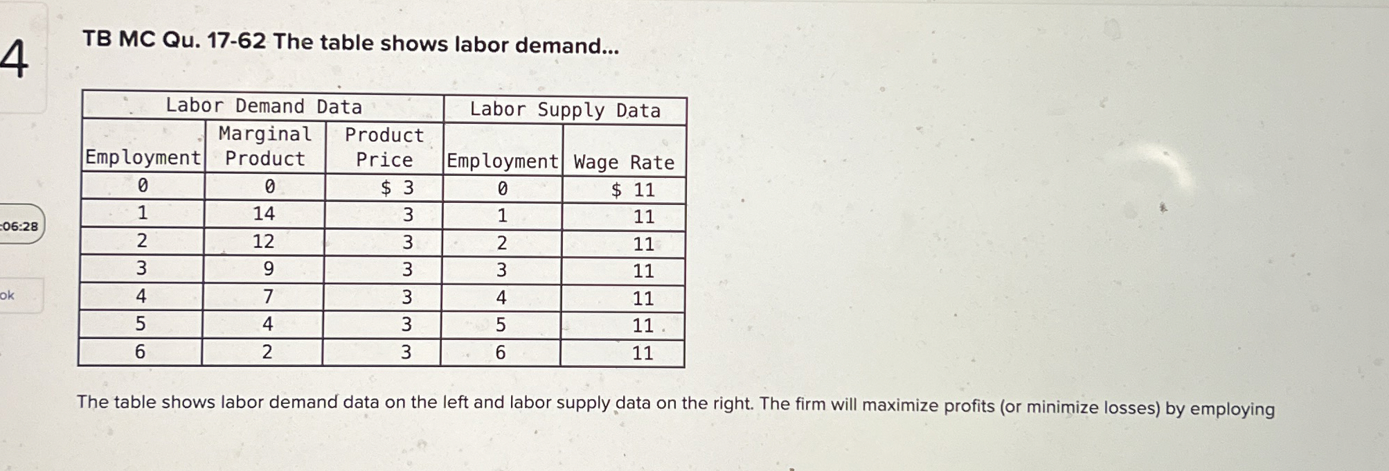 Solved TB MC Qu. 17-62 ﻿The table shows labor | Chegg.com